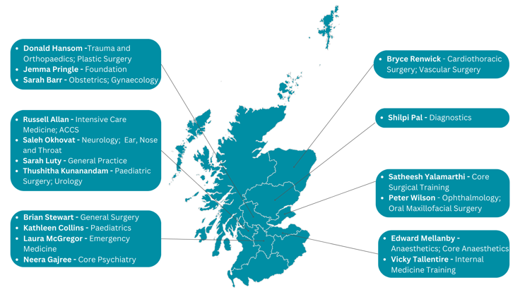 Medical Simulation | Clinical Skills Managed Educational Net